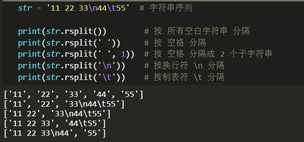 Python字符串操作 Rsplit方法从最右边开始分隔字符串 雨园博客